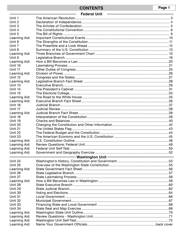 Washington Constitution Study Guide